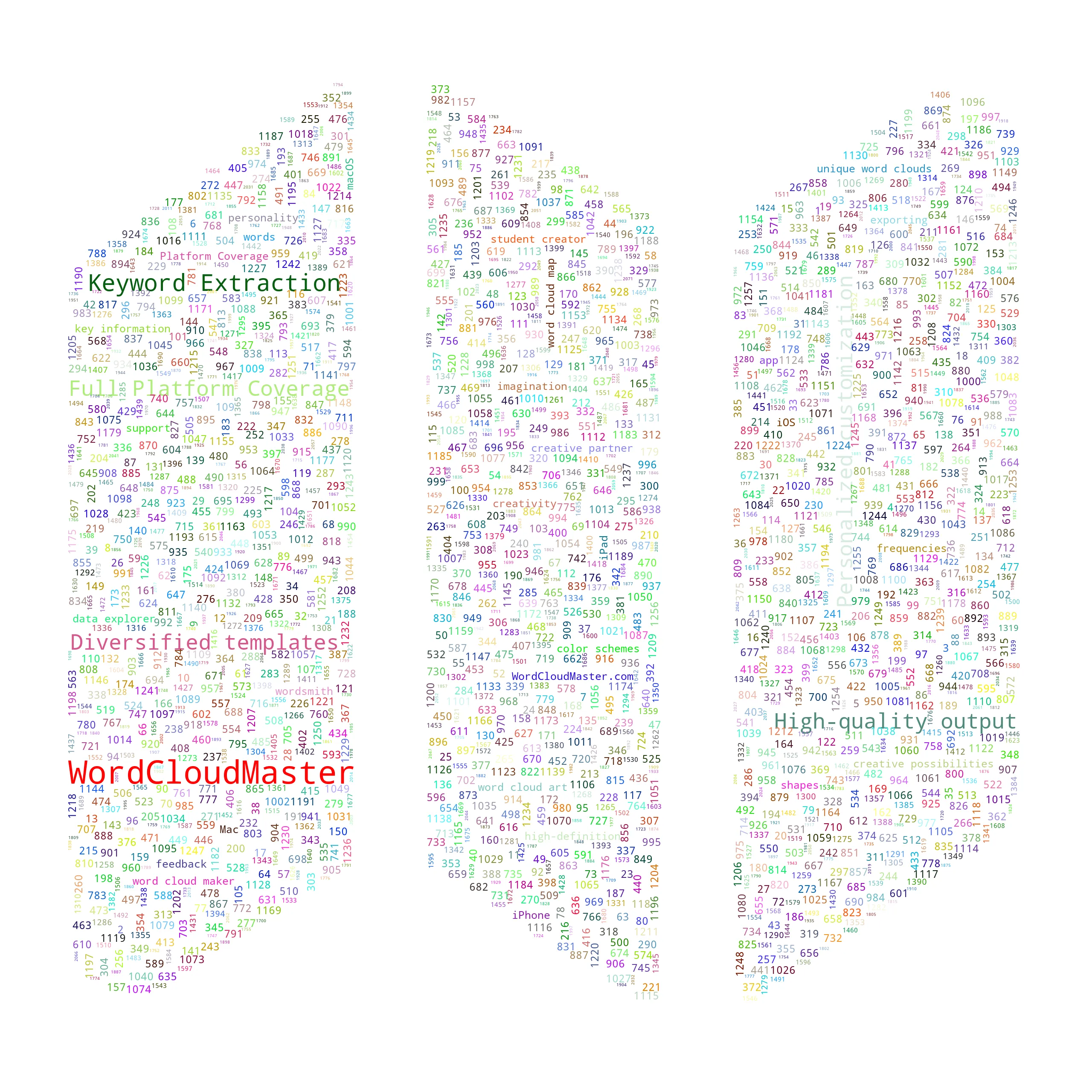 map - WordCloudMaster
