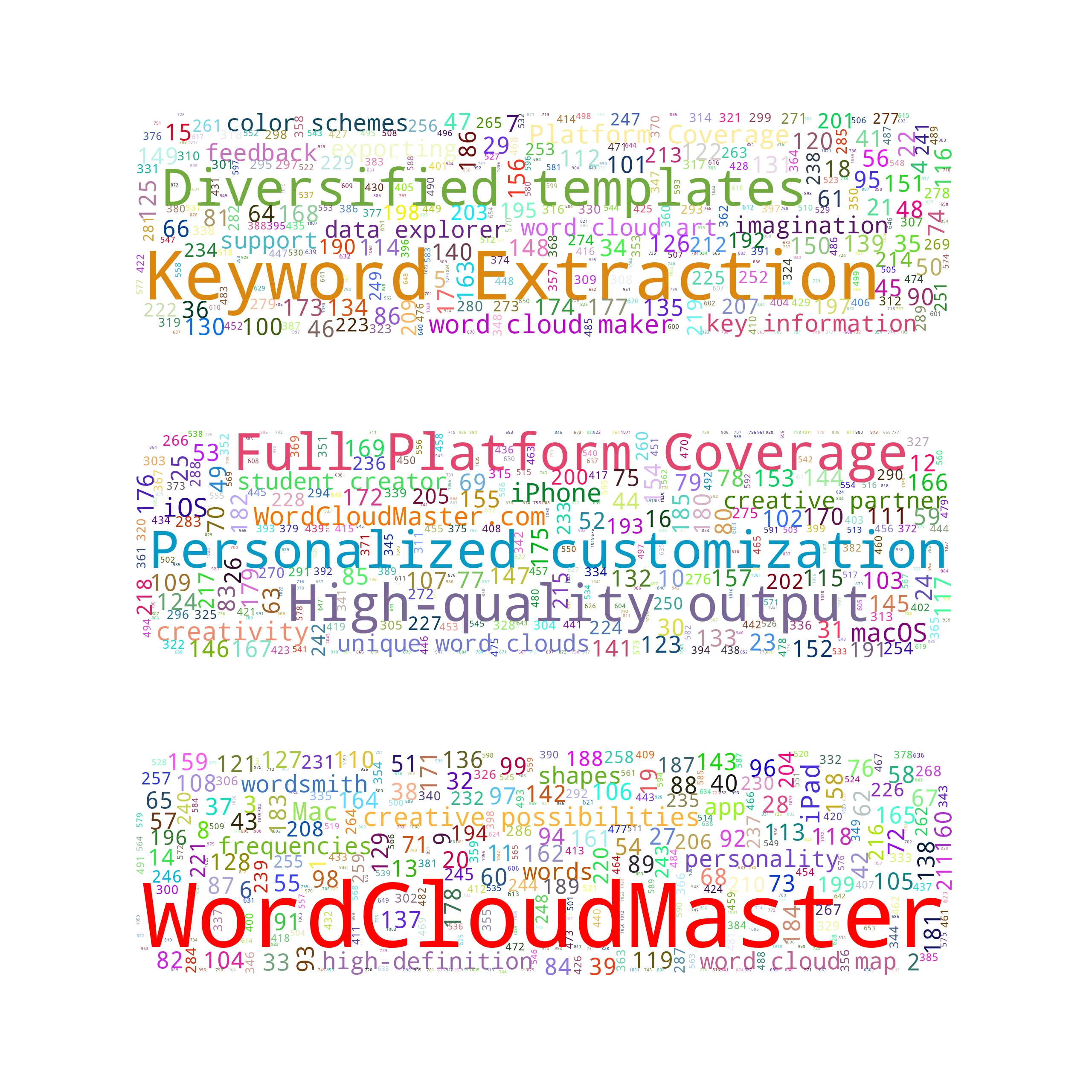 verticaltidyup - WordCloudMaster